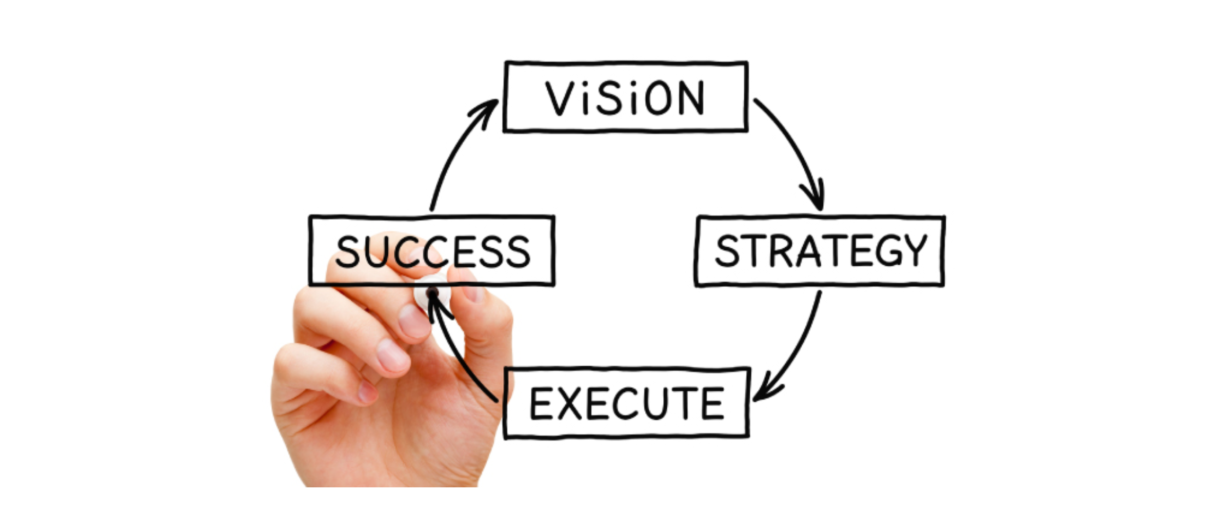 The Art of MPS Success - Toshiba