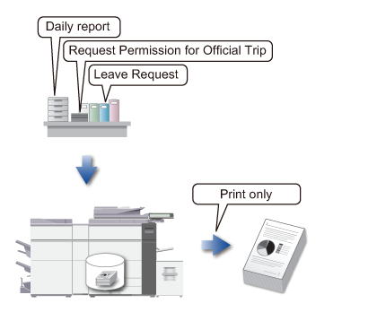 USES OF DOCUMENT FILINGS